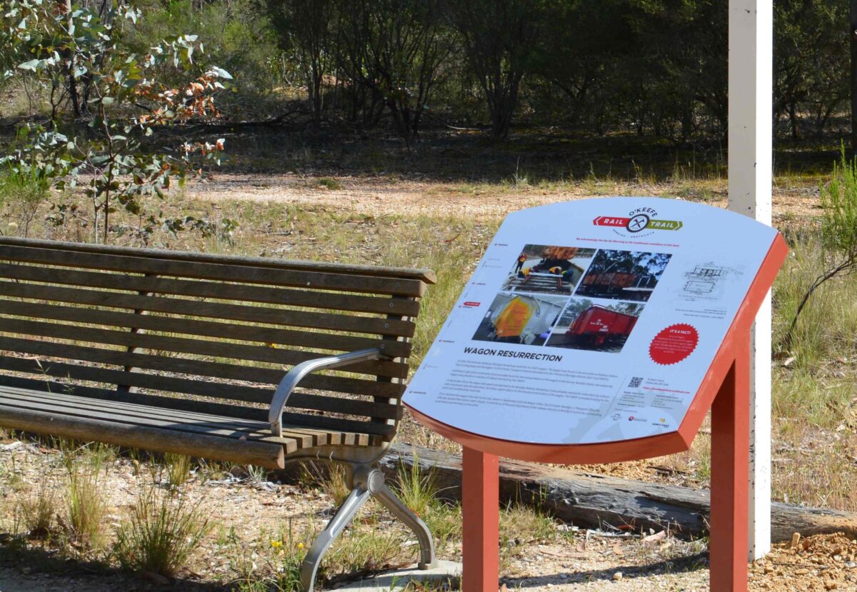 New interpretive signs on the O’Keefe Rail Trail – Friends of the ...